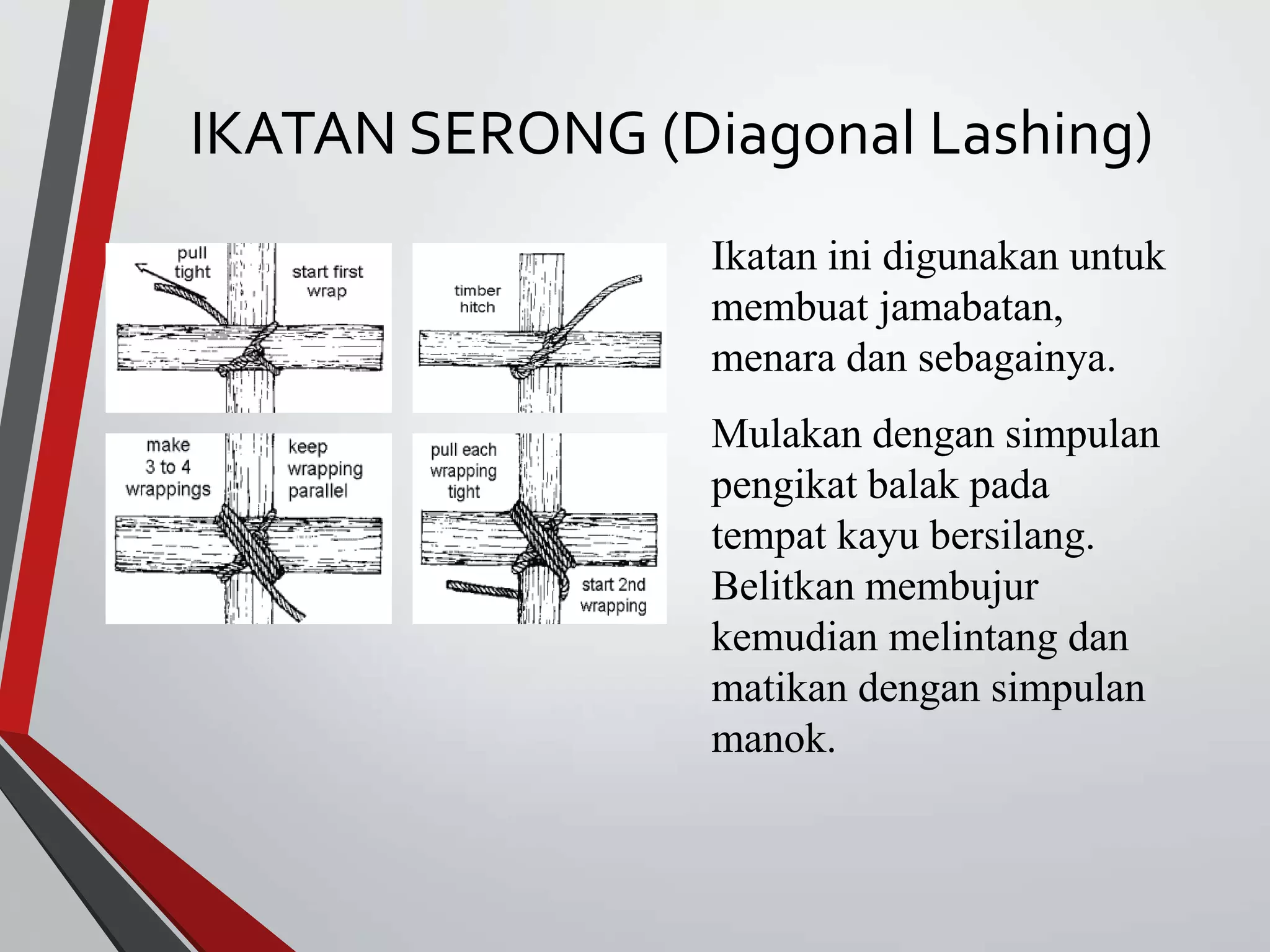 Ikatan Dan Simpulan.ppt
