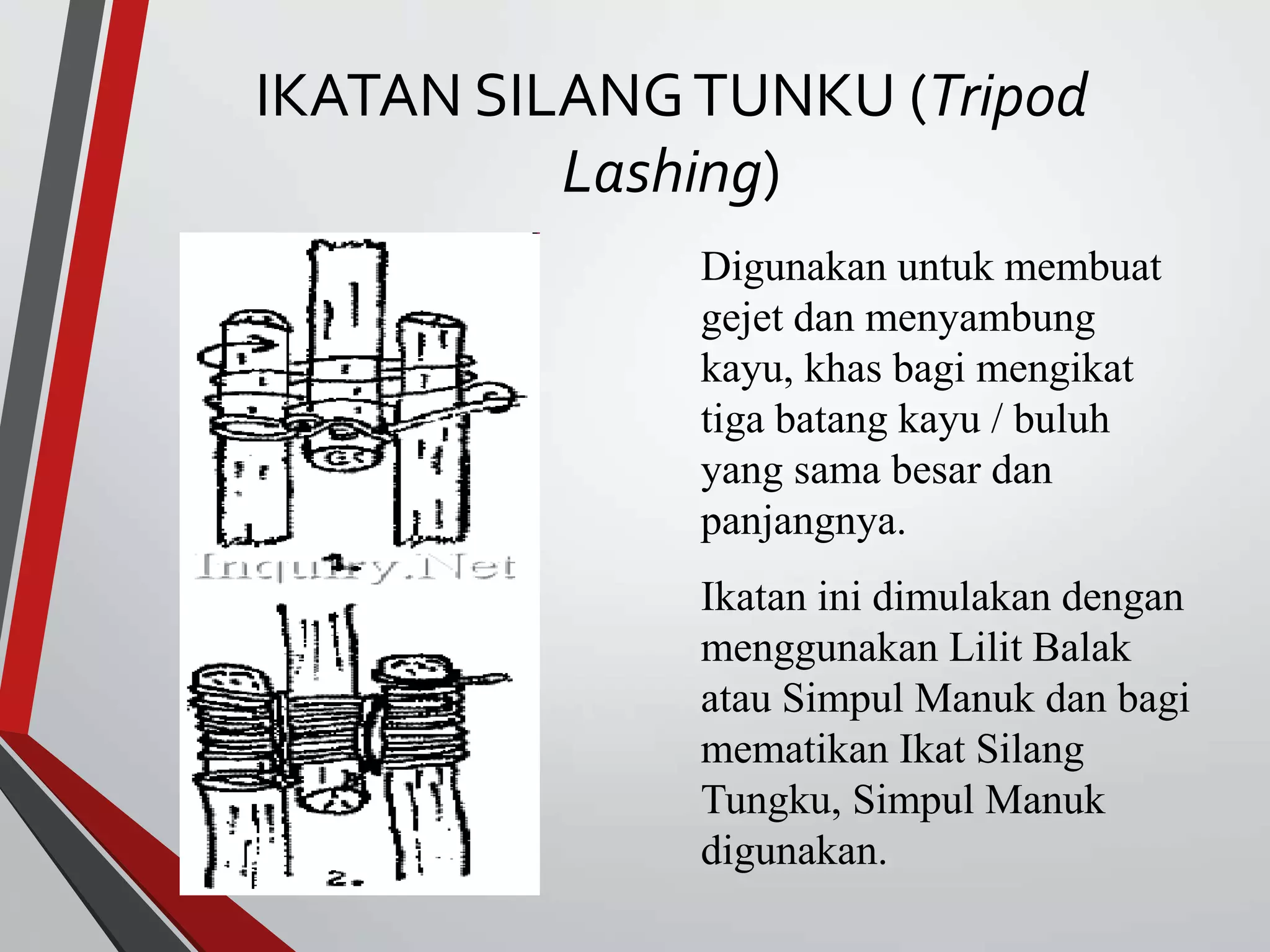 Ikatan Dan Simpulan.ppt