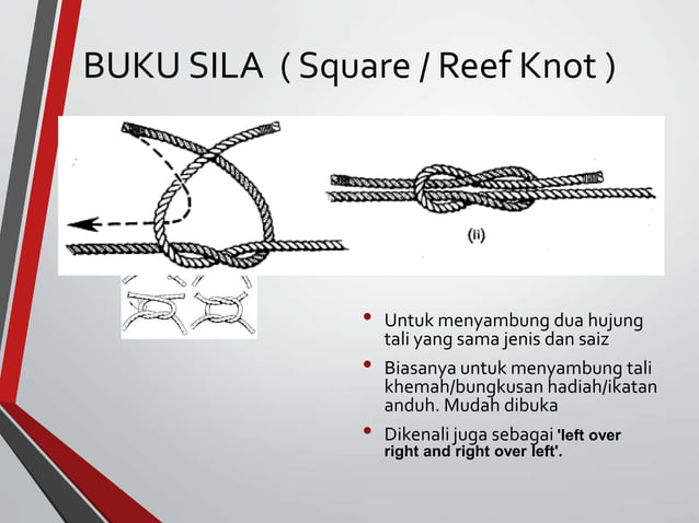 Ikatan Dan Simpulan.ppt