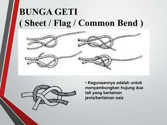 Ikatan Dan Simpulan.ppt