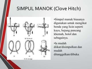 Ikatan Dan Simpulan.ppt