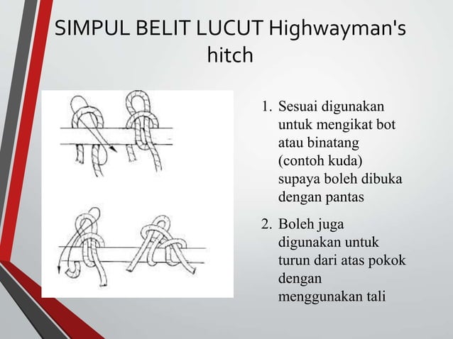 Ikatan Dan Simpulan.ppt