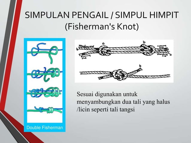 Ikatan Dan Simpulan.ppt