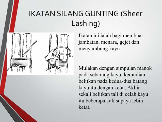 Ikatan Dan Simpulan.ppt