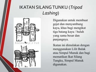 Ikatan Dan Simpulan.ppt