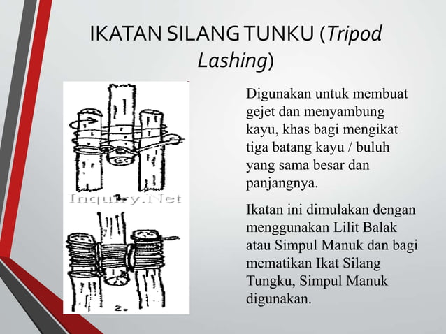 Ikatan Dan Simpulan.ppt
