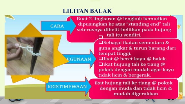 IKATAN DAN SIMPULAN.pptx