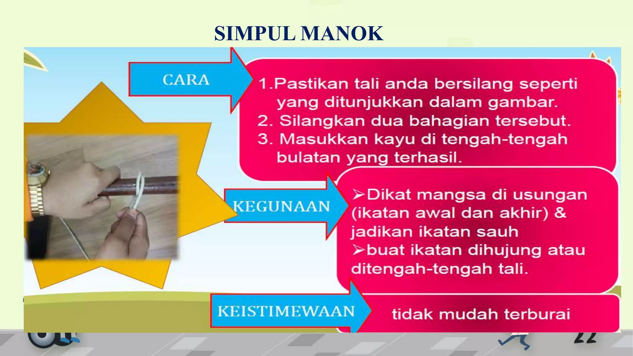 IKATAN DAN SIMPULAN.pptx