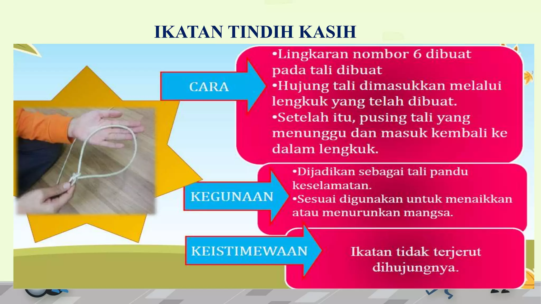 IKATAN DAN SIMPULAN.pptx