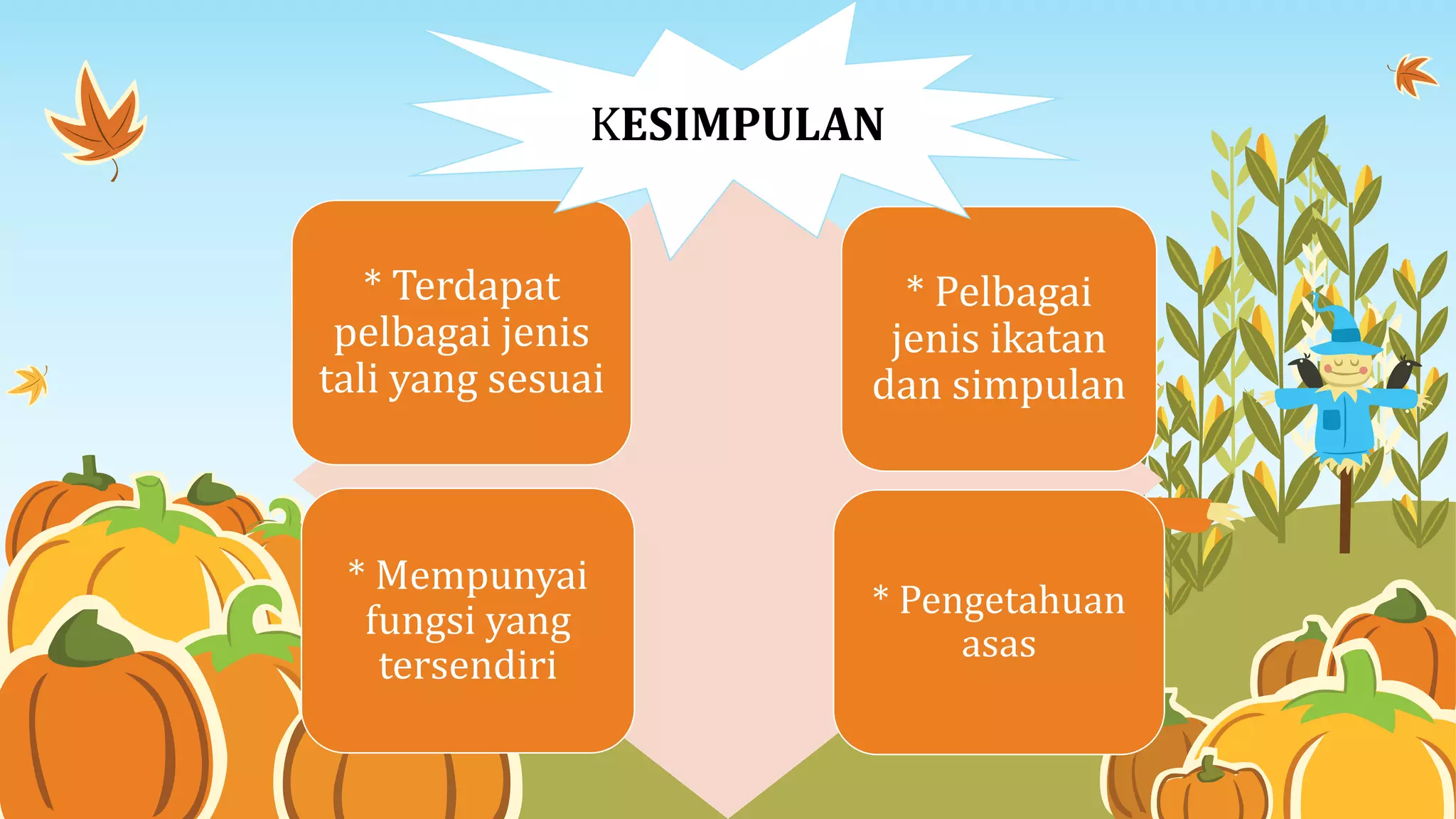 Ikatan dan simpulan asas | PPTX