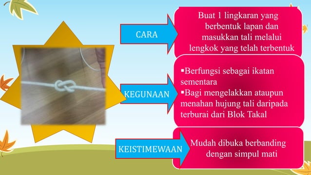 Ikatan dan simpulan asas | PPTX