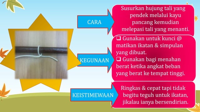 Ikatan dan simpulan asas | PPTX