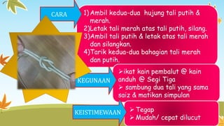 Ikatan dan simpulan asas | PPTX