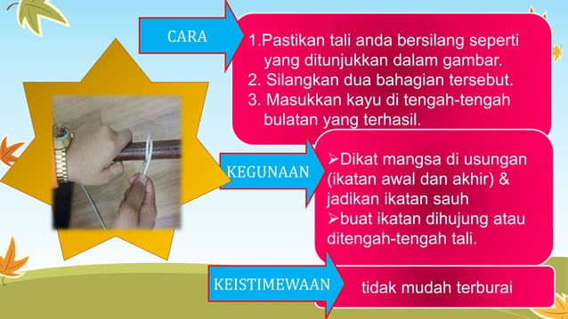 Ikatan dan simpulan asas | PPTX