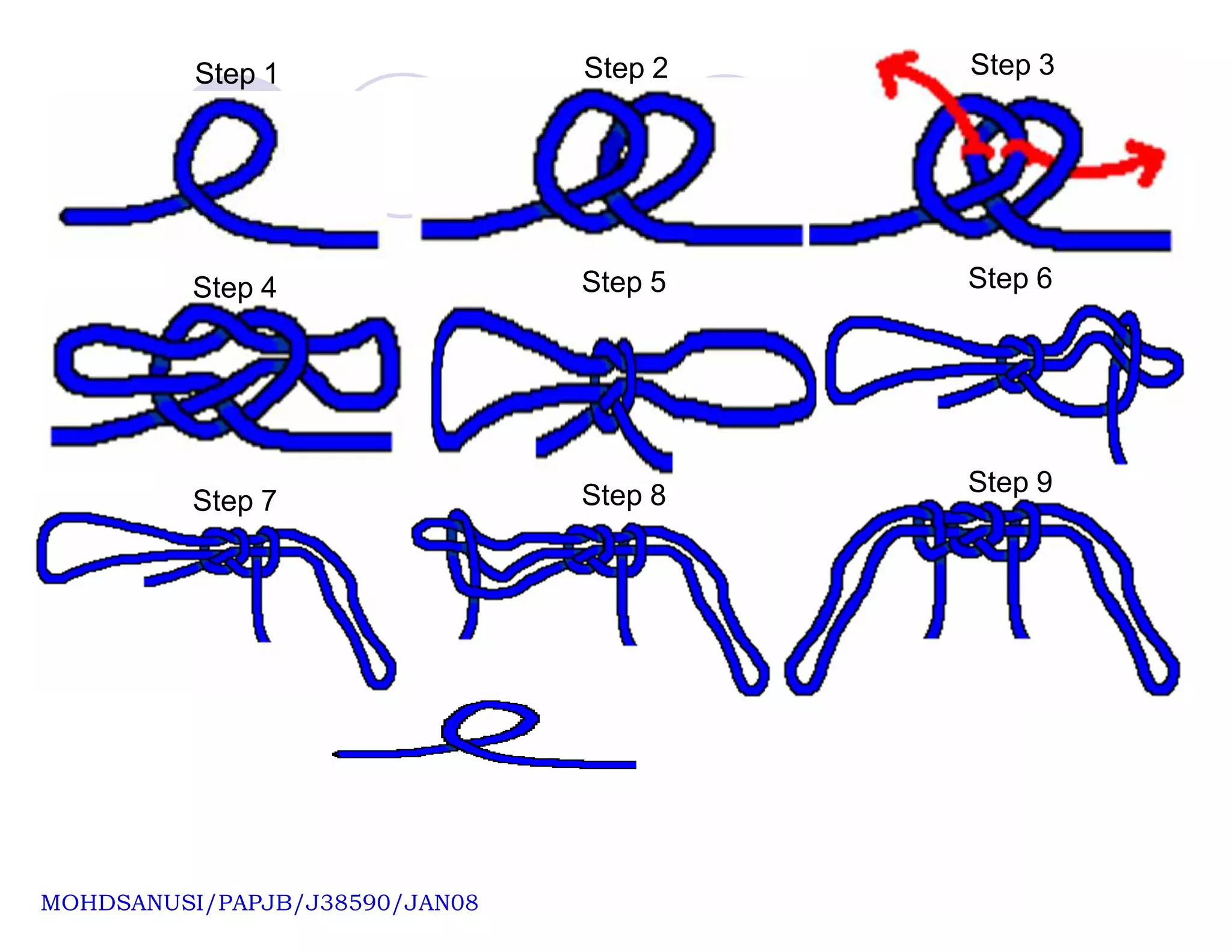Ikatan dan simpulan tali | PPT