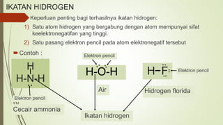 Ikatan hidrogen datif logam | PPTX