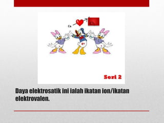 Ikatan ion Tingkatan 4 | PPTX