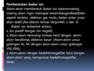 Ikatan ion | PPTX