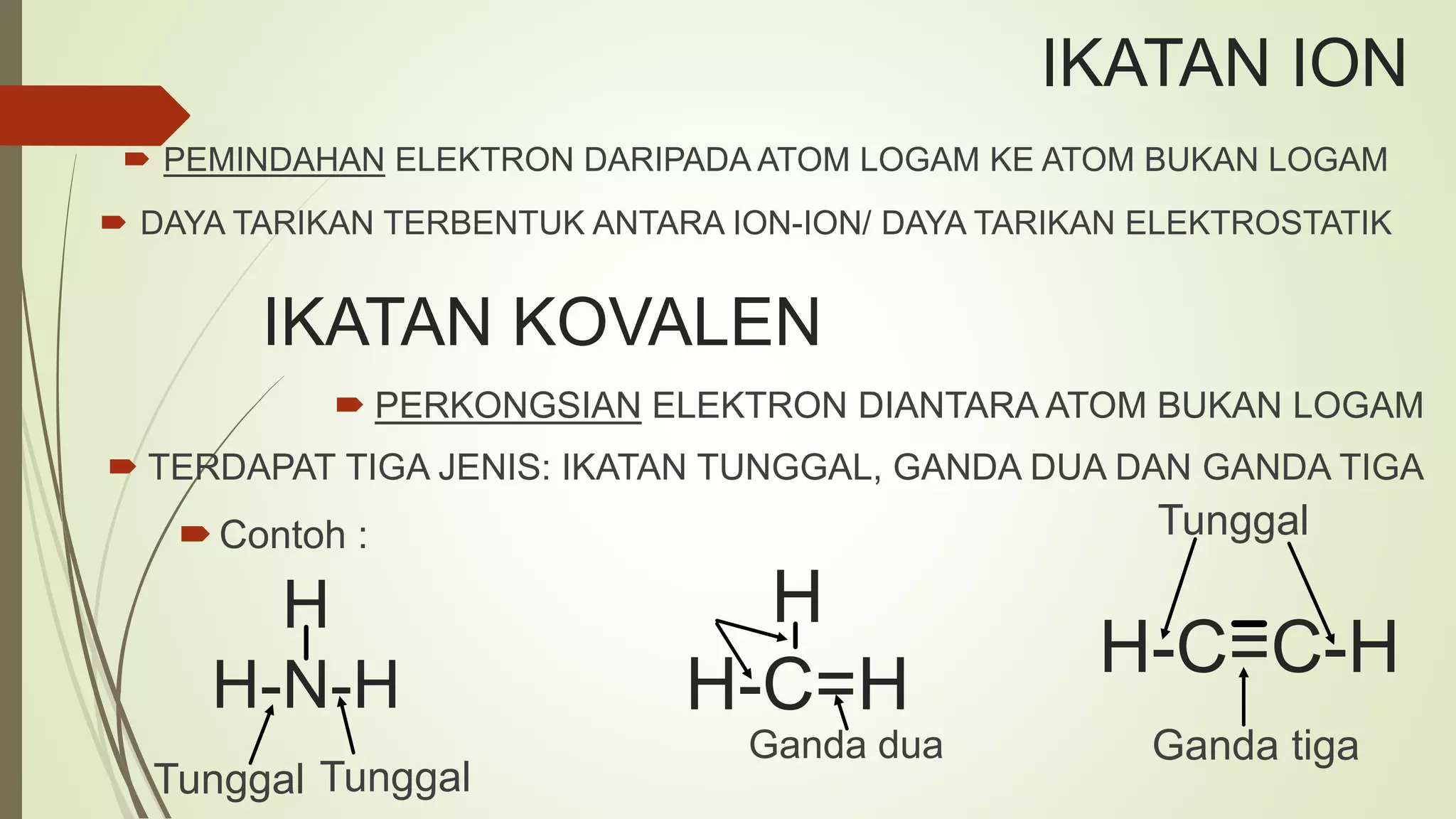 Ikatan ion dan kovalen | PPTX