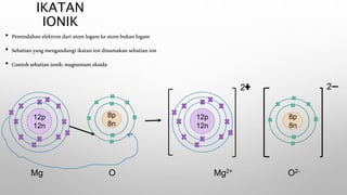 Ikatan ion dan kovalen | PPTX