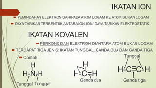 Ikatan ion dan kovalen | PPTX