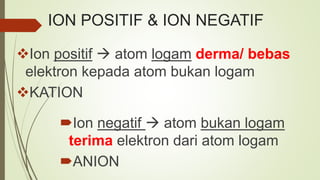 Ikatan ion dan kovalen | PPTX