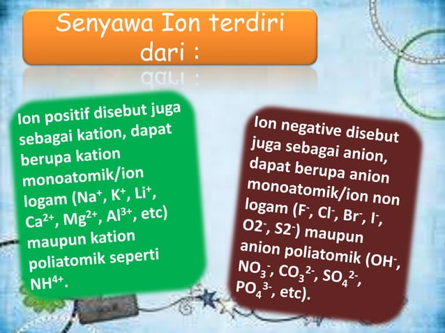 Ikatan ion dan senyawa ionik | PPT