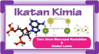 Ikatan kestabilan dan simbol lewis sma/ma | PPTX