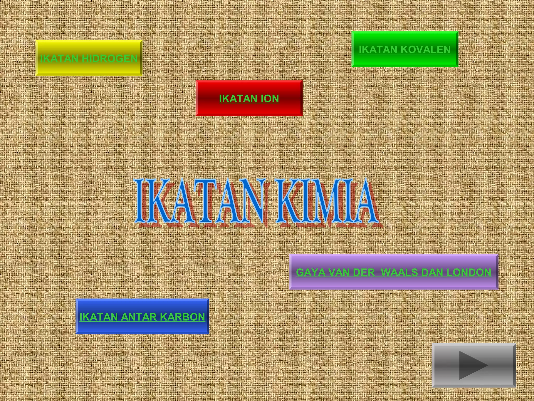 Ikatan kimia | PPT
