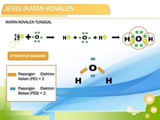 Ikatan kimia | PDF