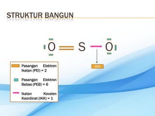 Ikatan kimia | PPT
