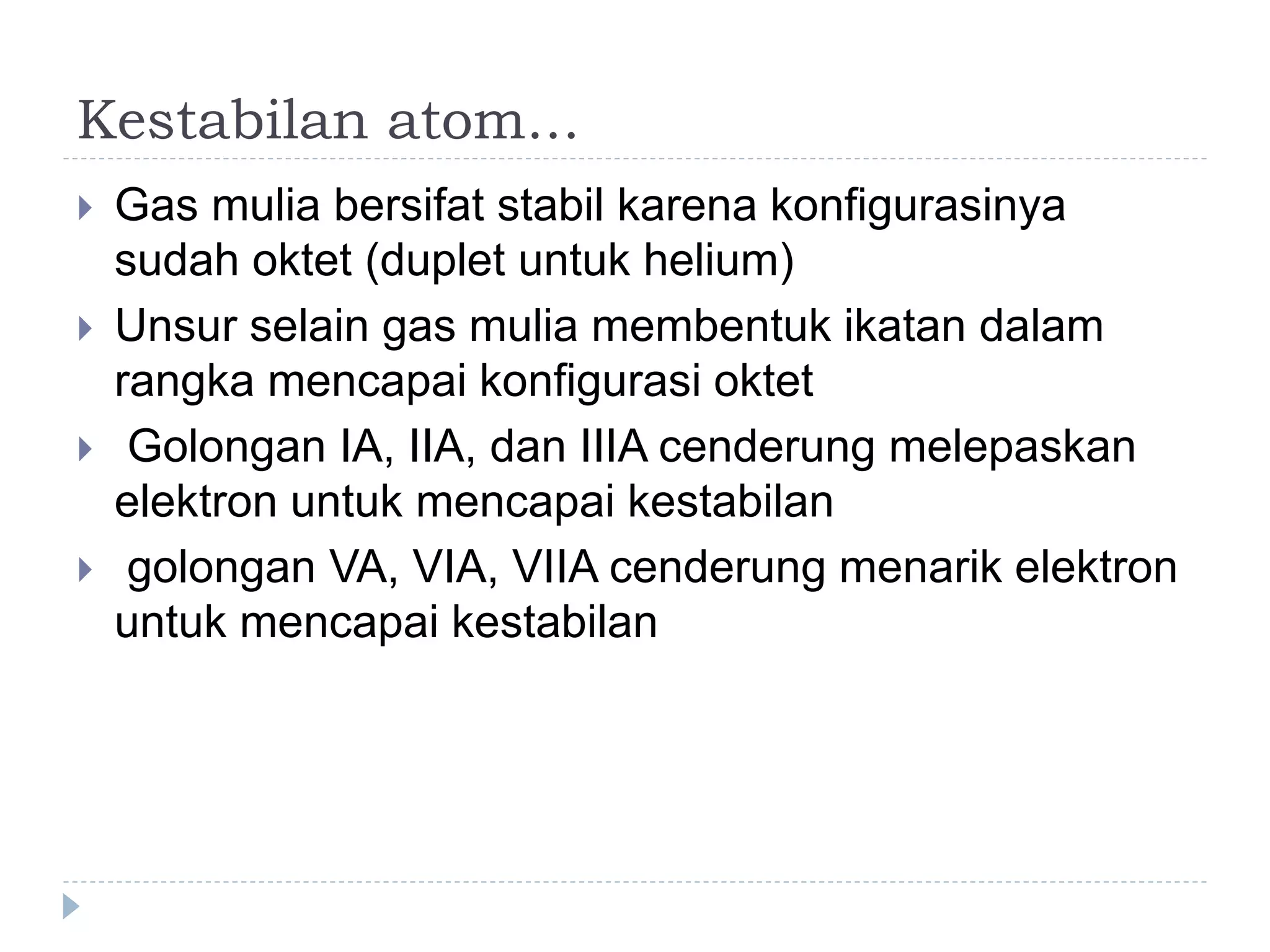 Ikatan kimia | PPT