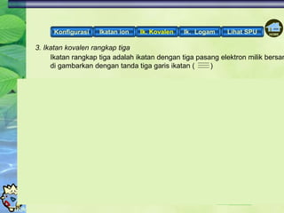 Ikatan kimia | PPTX