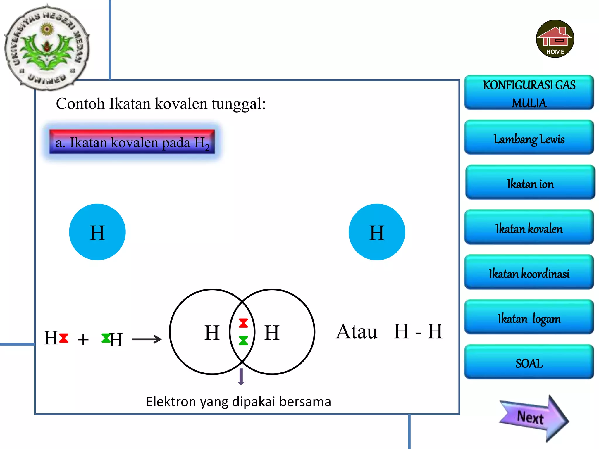Ikatan kimia | PPTX