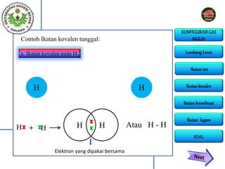 Ikatan kimia | PPTX