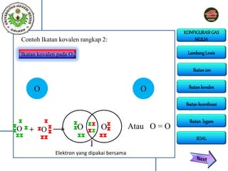 Ikatan kimia | PPT