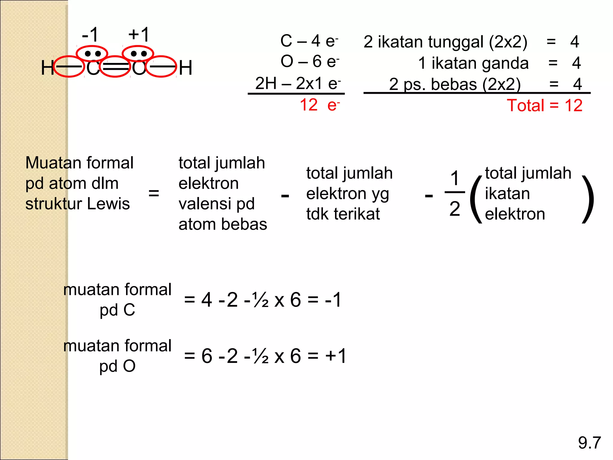 Ikatan kimia | PPT