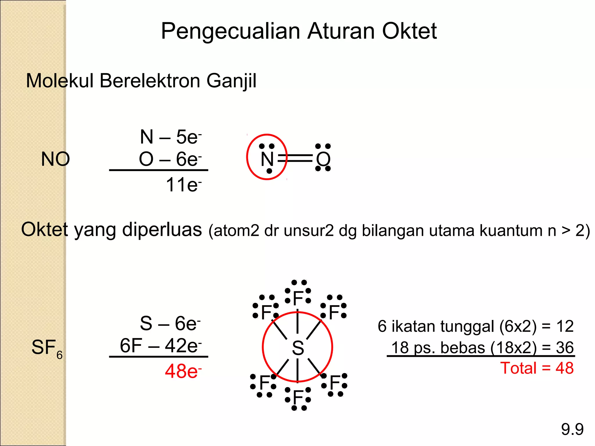 Ikatan kimia | PPT