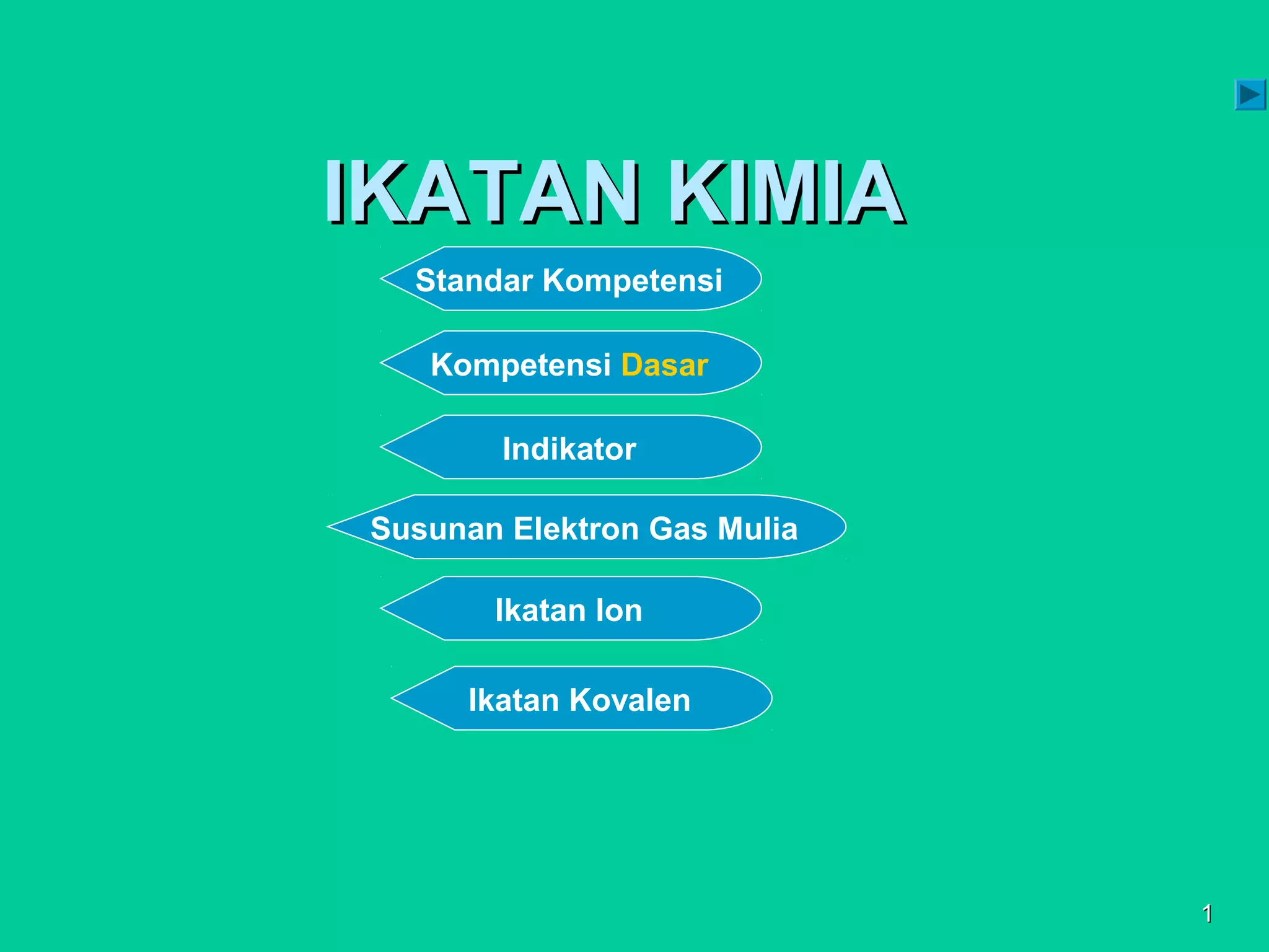 Ikatan kimia | PPT