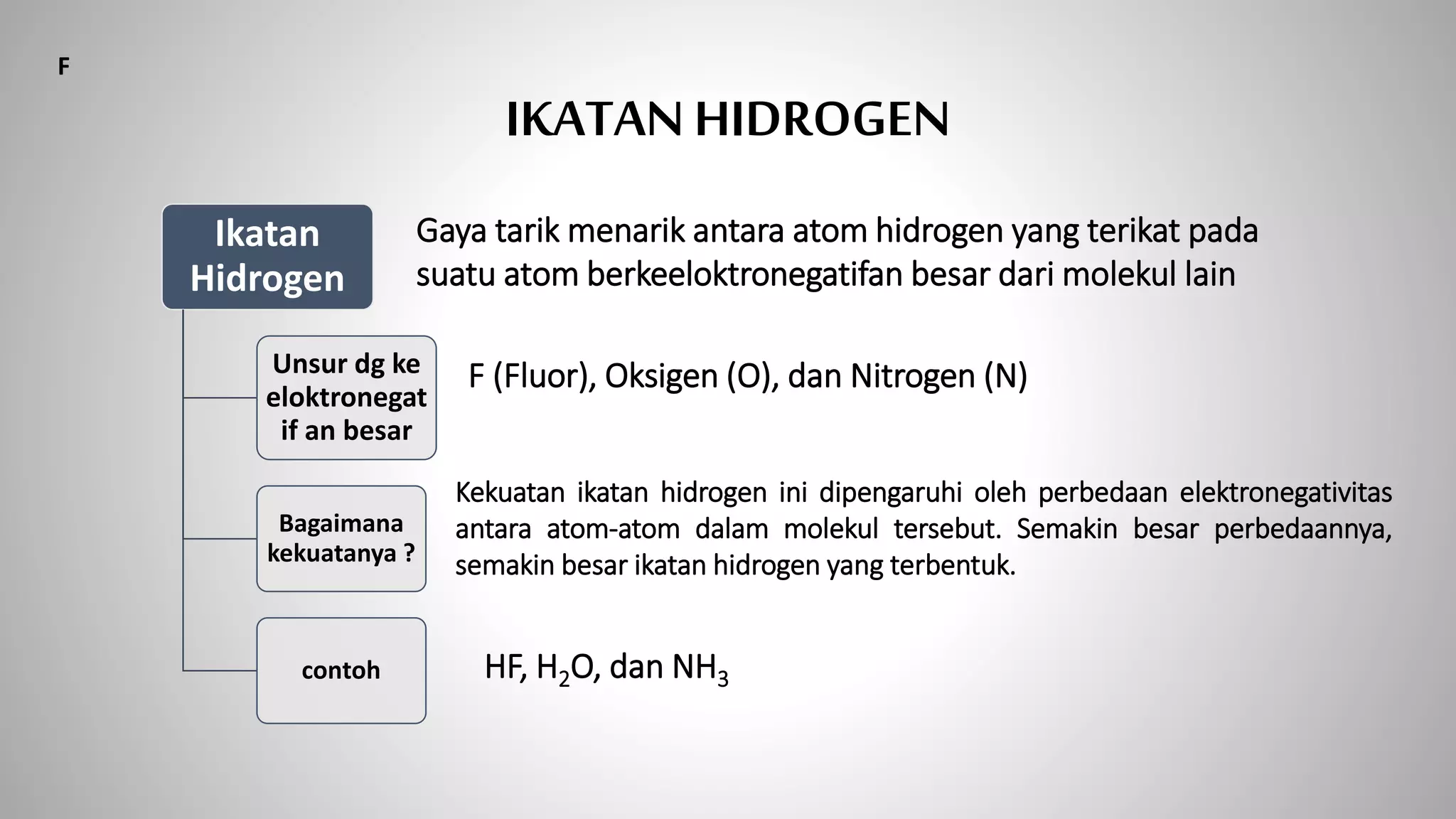 Ikatan kimia | PPTX