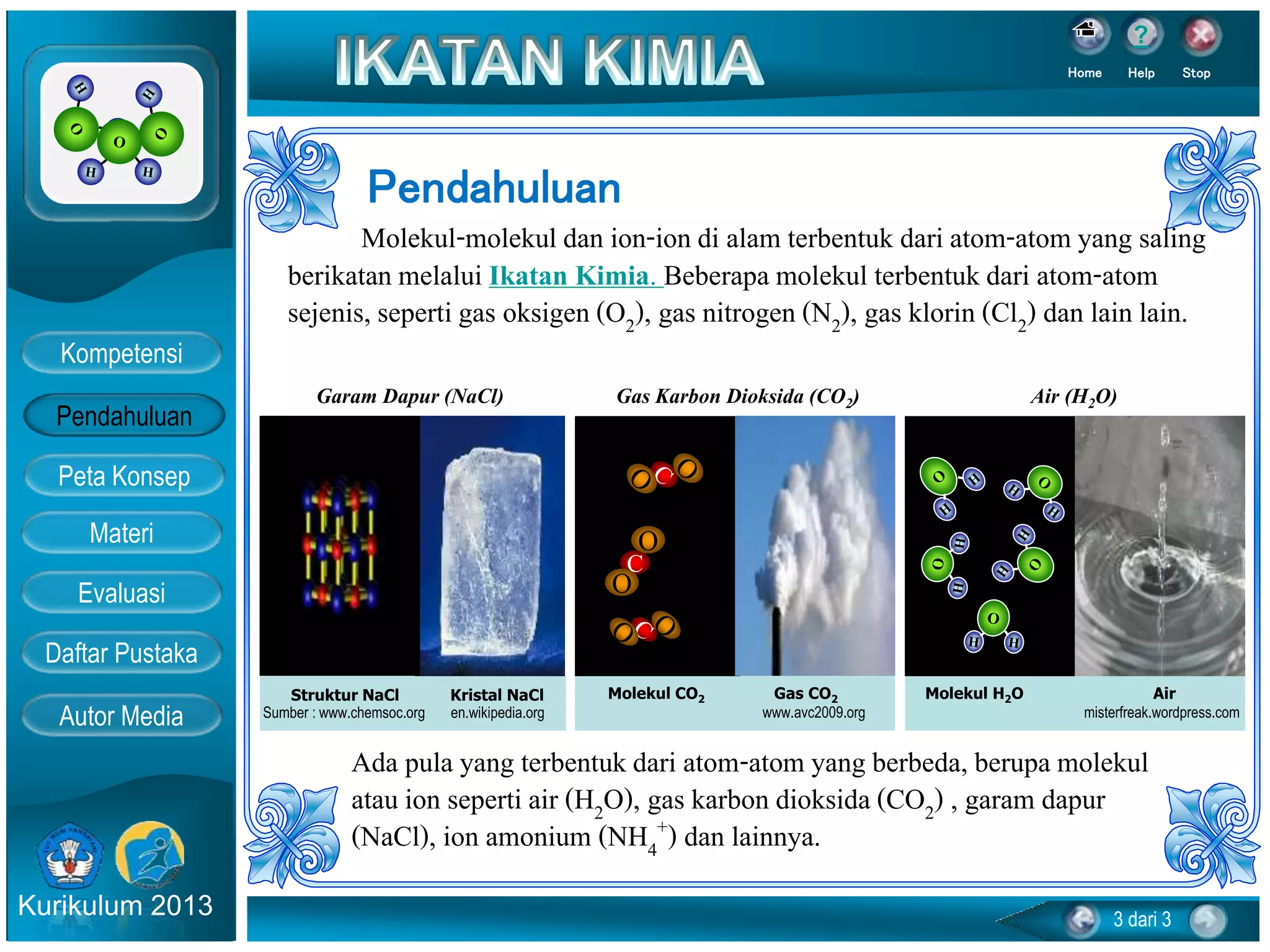 Ikatan kimia | PPSX