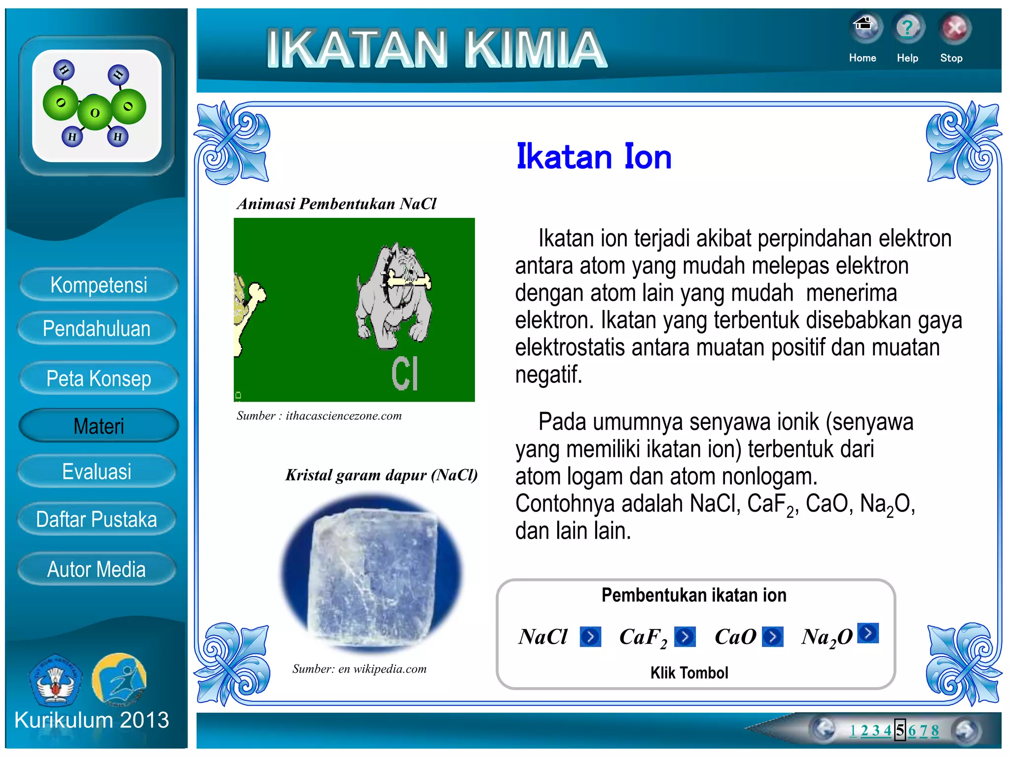 Ikatan kimia | PPSX
