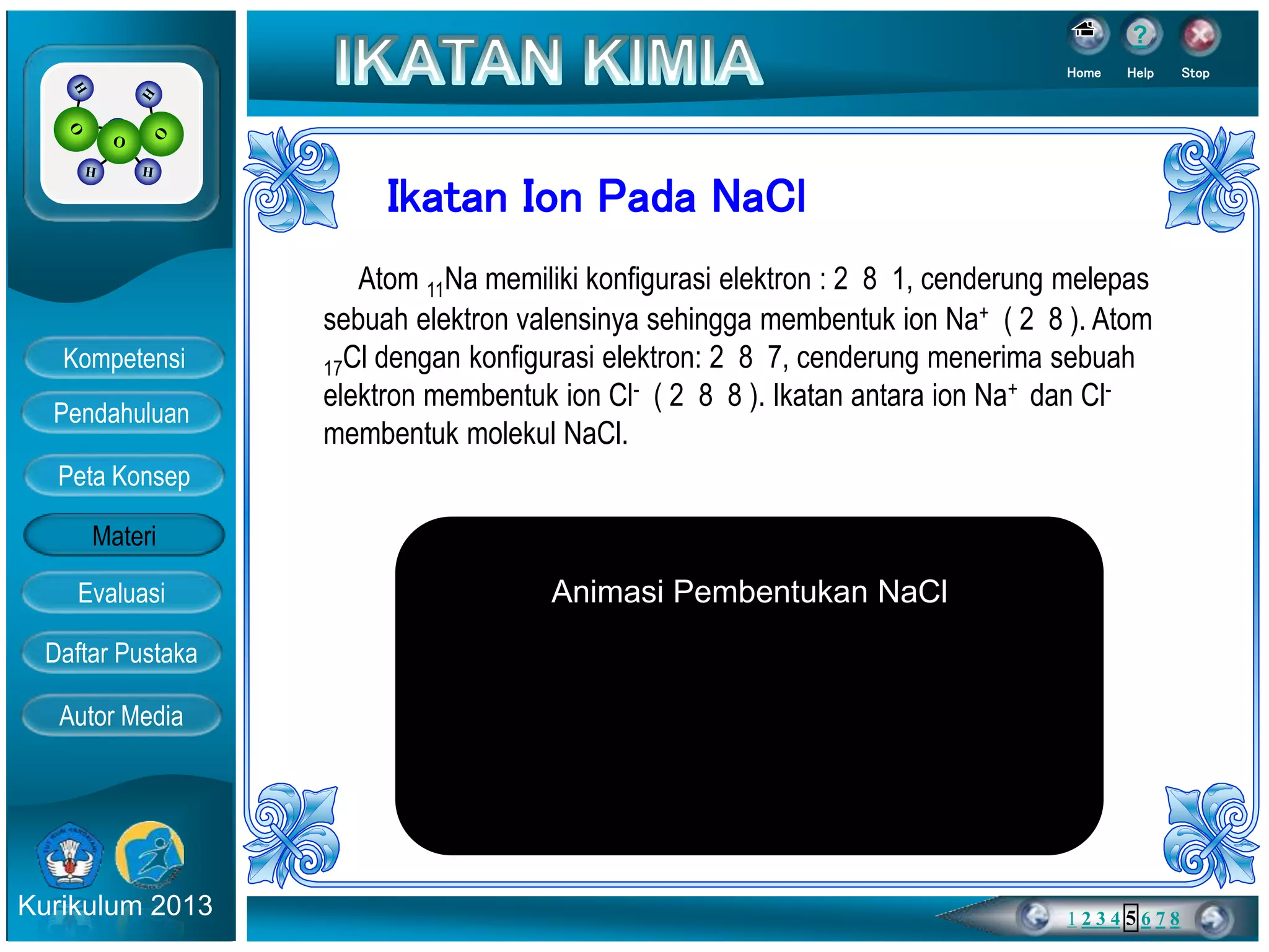 Ikatan kimia | PPSX