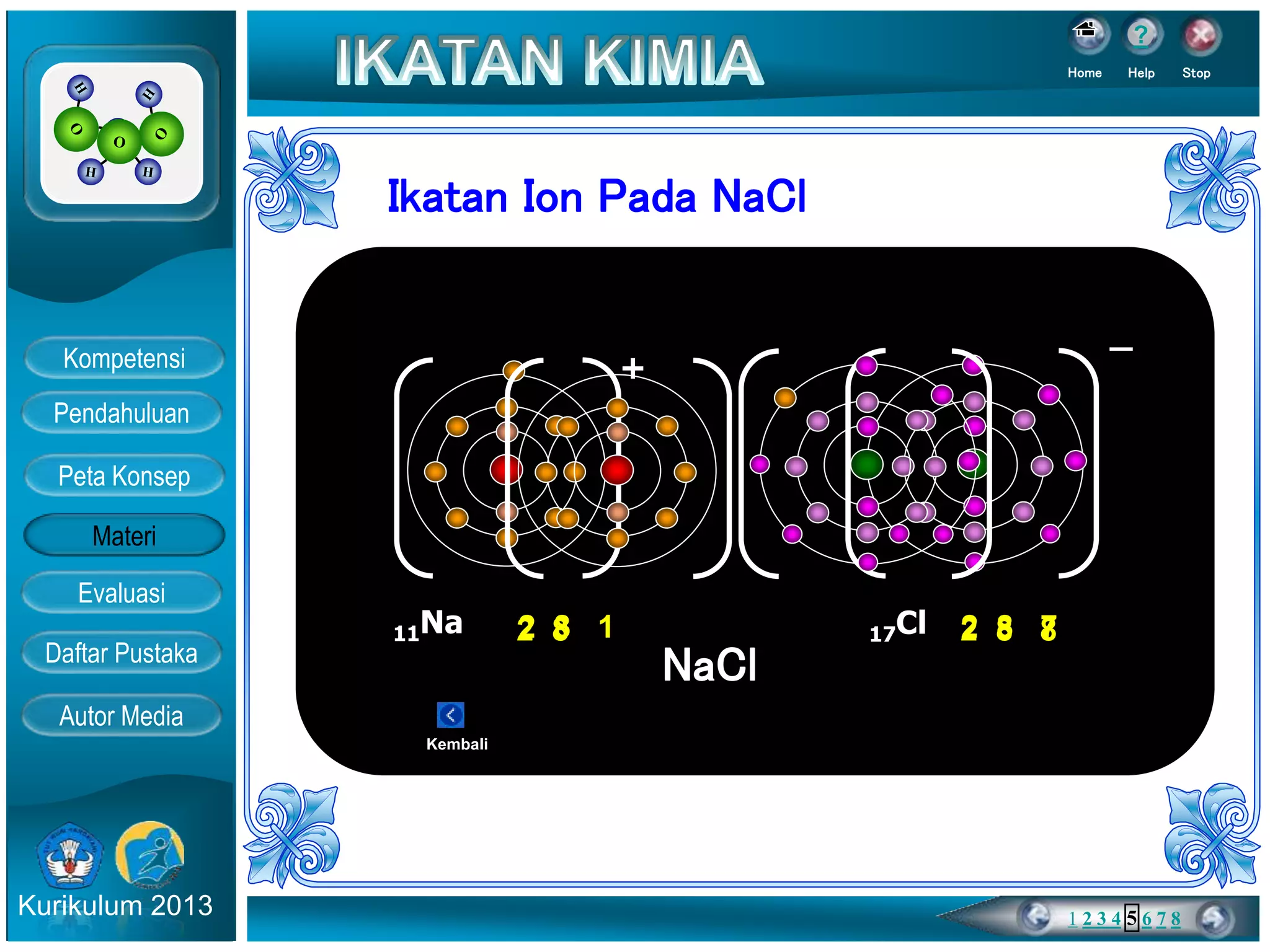 Ikatan kimia | PPSX