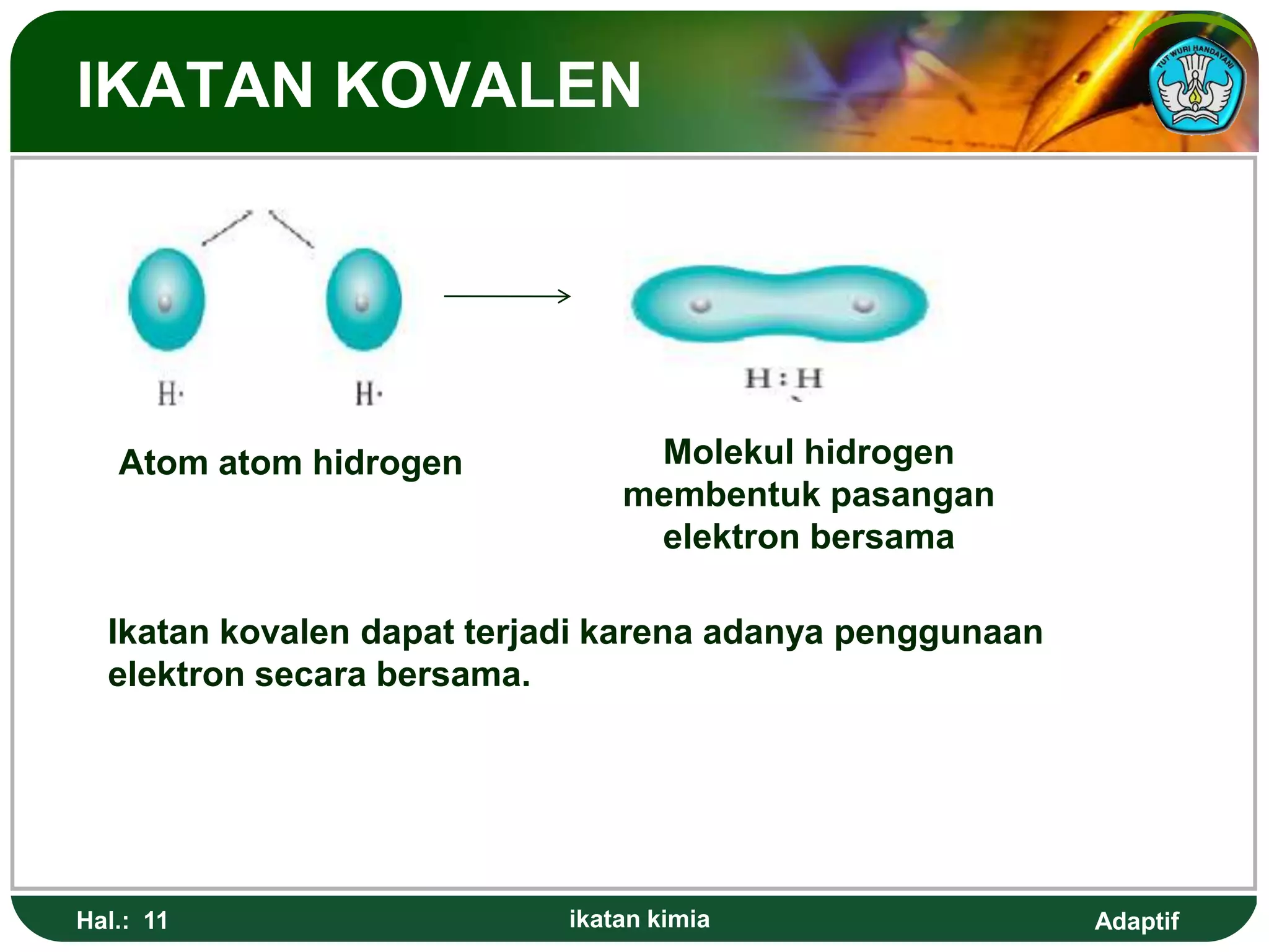 Materi Ikatan kimia | PPT