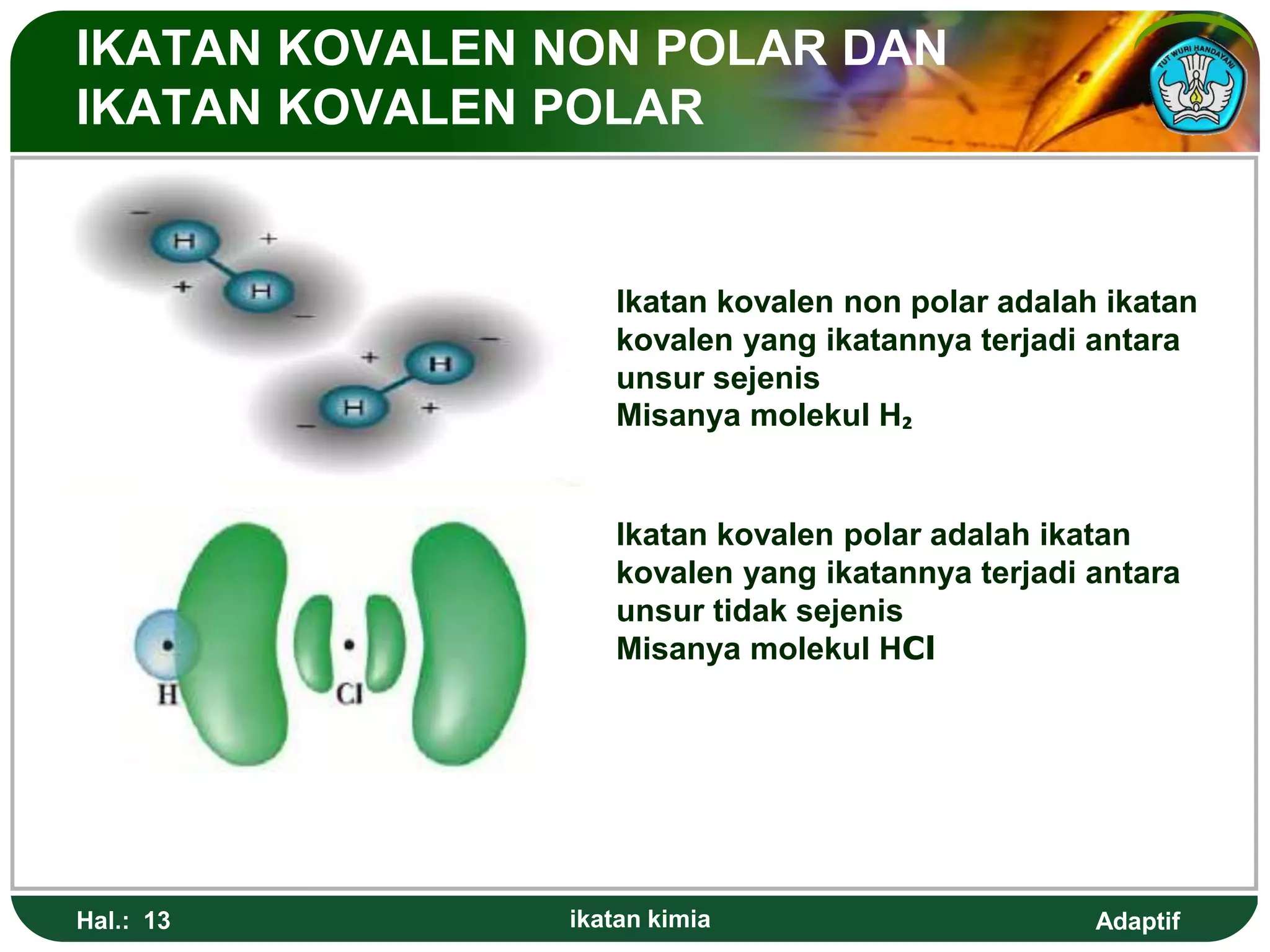 Materi Ikatan kimia | PPT