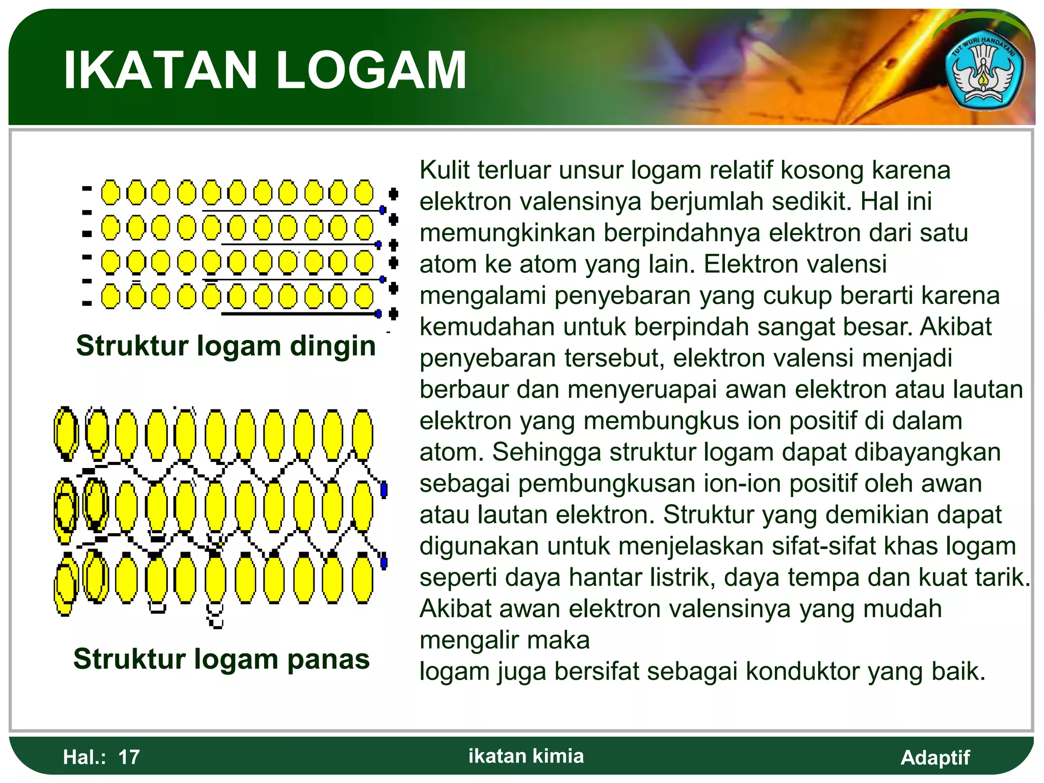 Materi Ikatan kimia | PPT