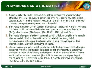 Materi Ikatan kimia | PPT