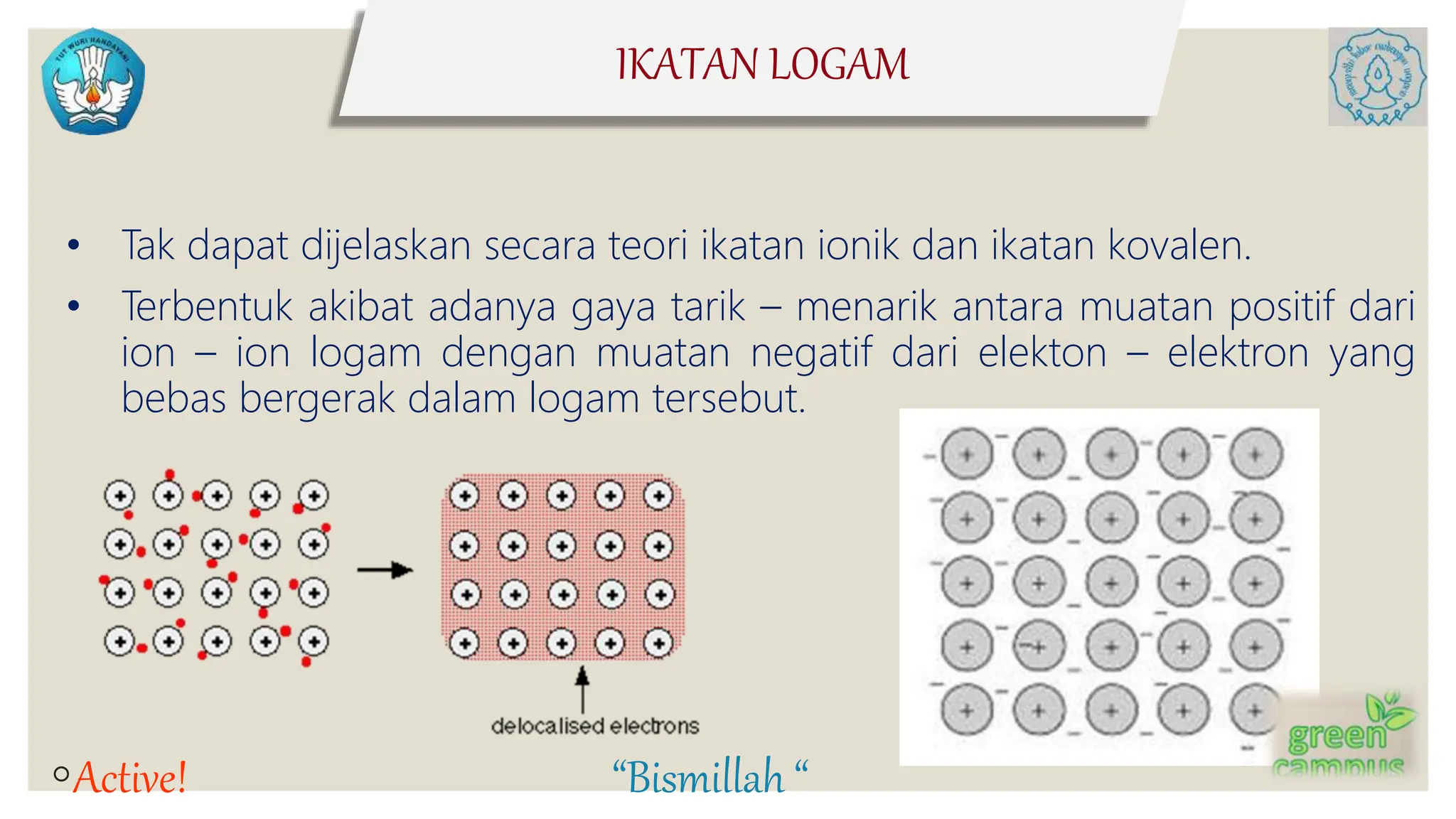 Materi Perkuliahan dengan topik ikatan kimia | PPTX