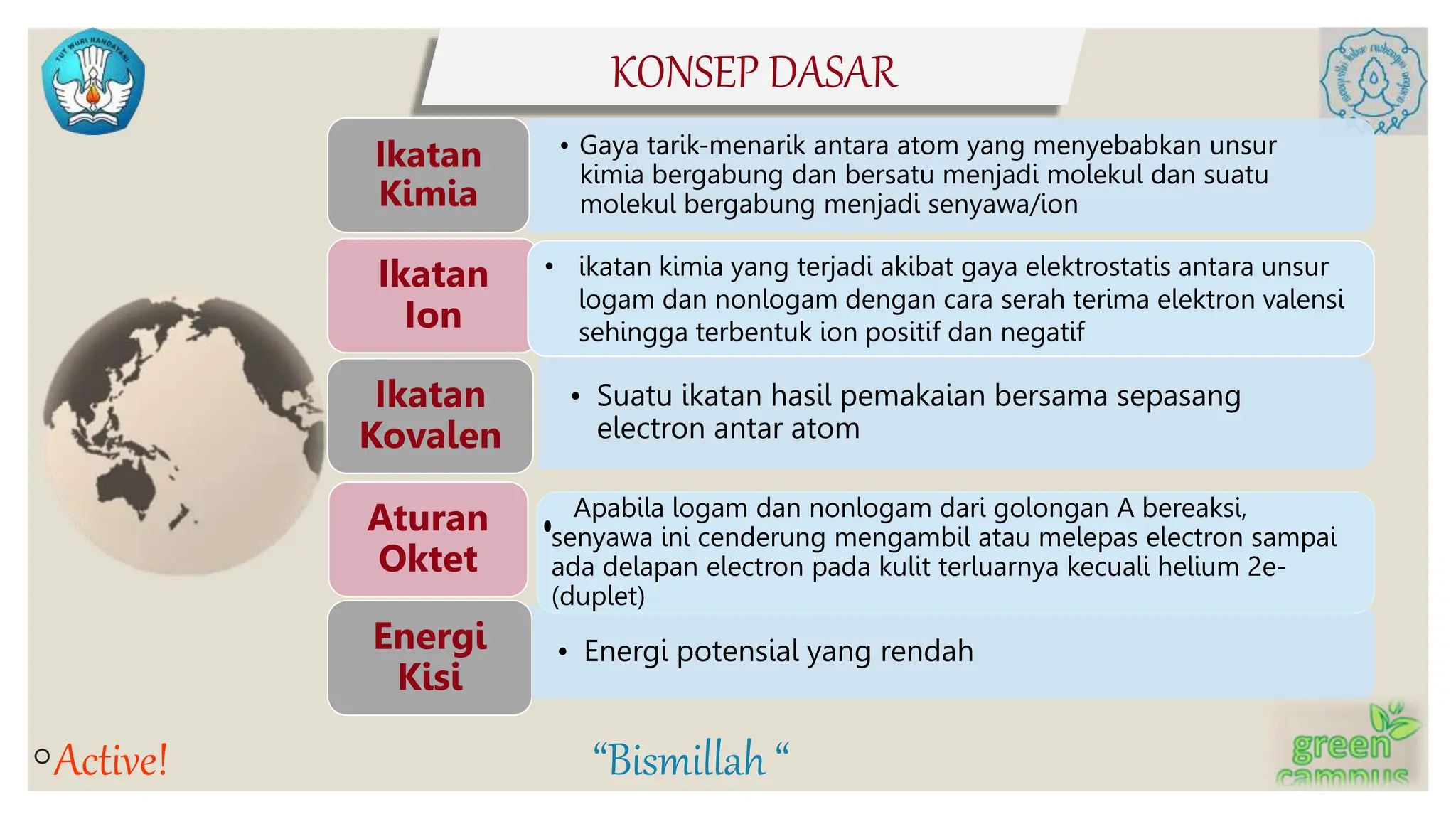 Materi Perkuliahan dengan topik ikatan kimia | PPTX